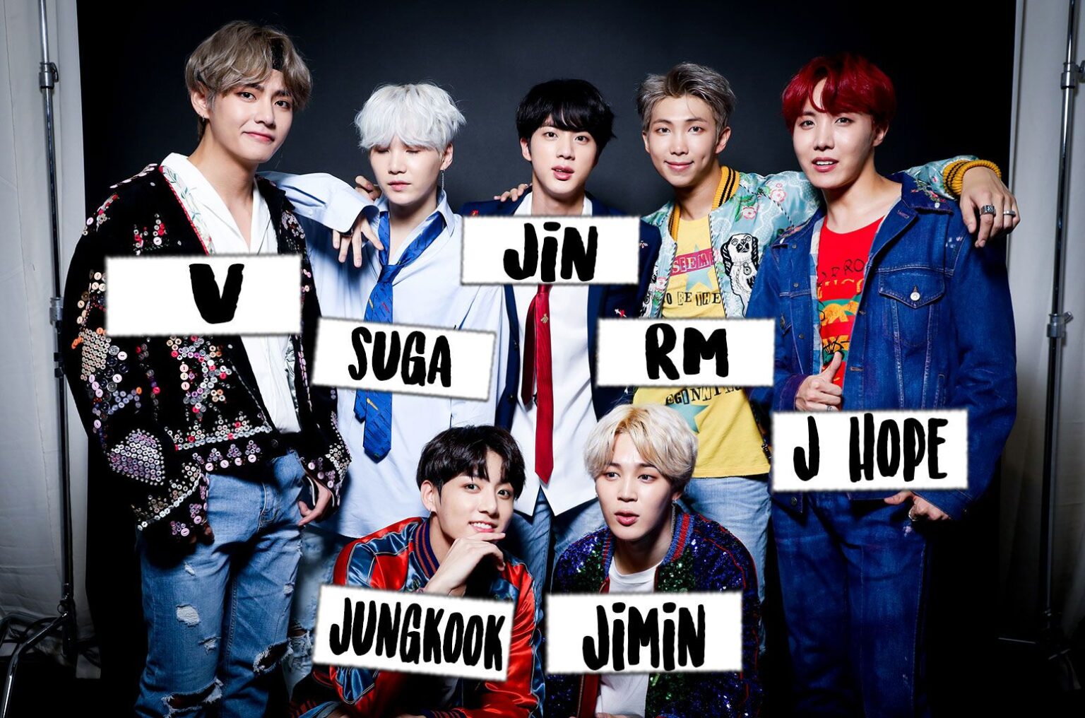 BTS Members Age 2024